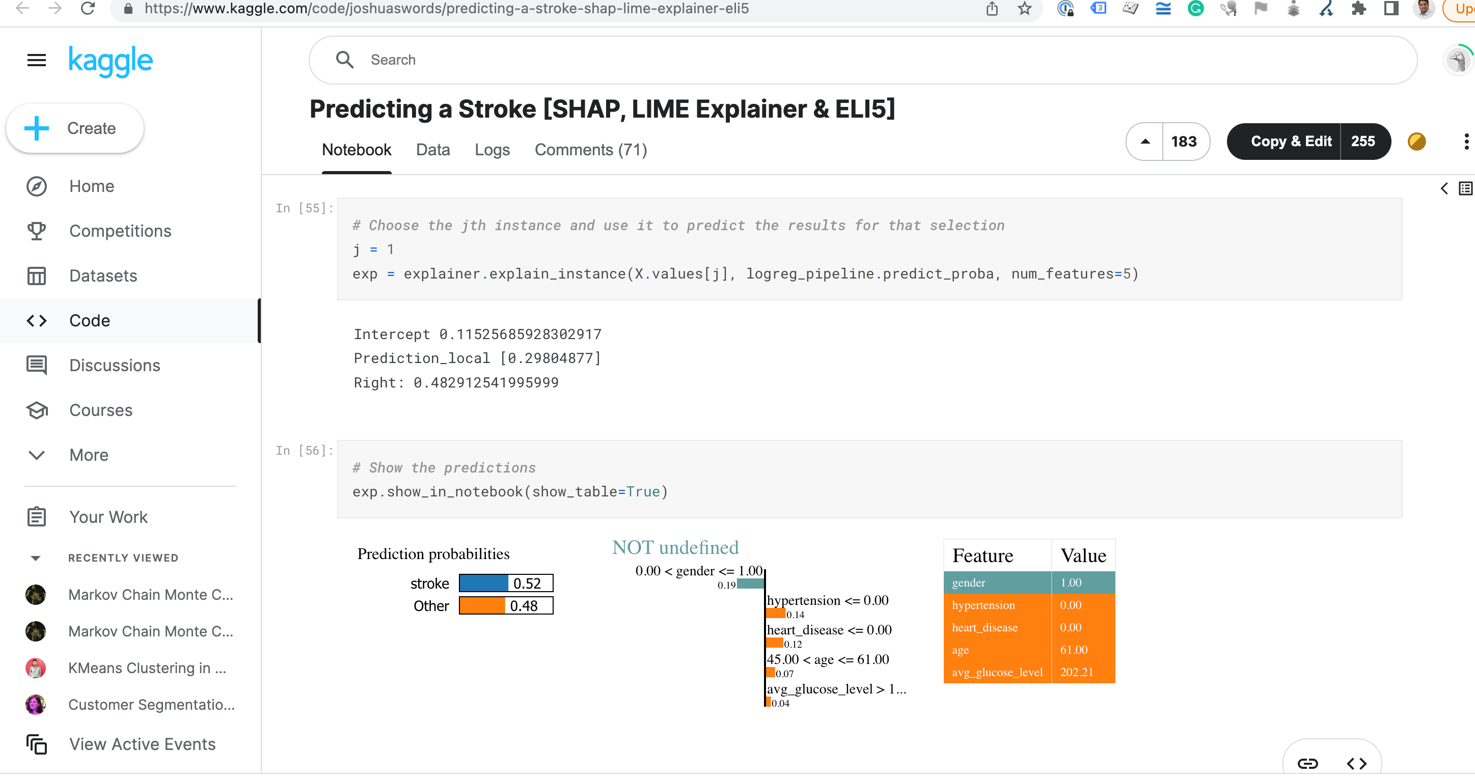 Different types of Python Data Visualization ideas from Kaggle | by ...