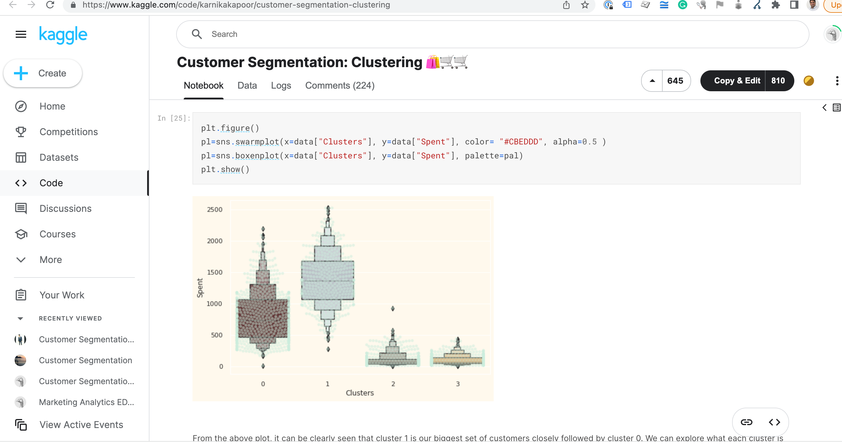 Different types of Python Data Visualization ideas from Kaggle | by ...