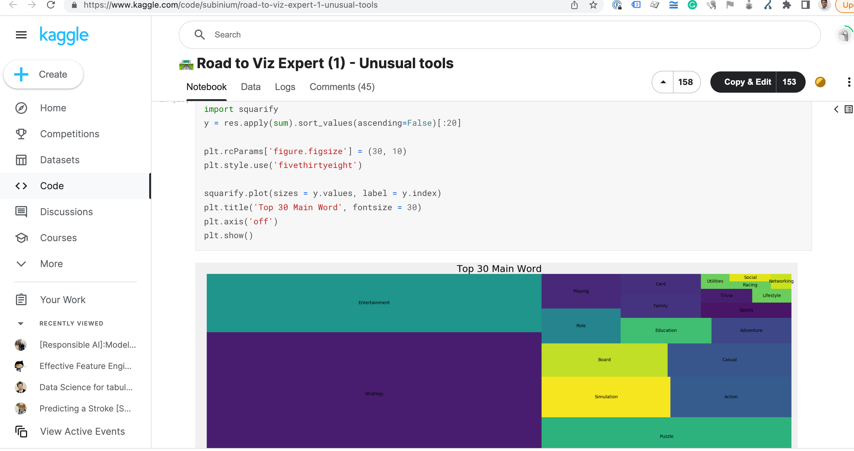 Different types of Python Data Visualization ideas from Kaggle | by ...