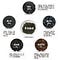 Ninja’s food ,diet, provisions. Hyourougan | by Akira Yamaguchi | Medium