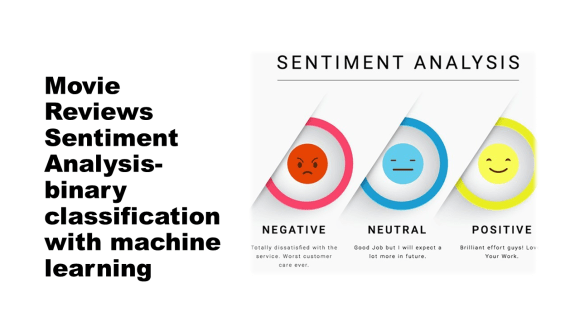 N-gram CNN model for sentimental analysis | by Saif Gazali | Medium