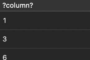 LogStage: zero-cost structured logging in Scala. Part 2: Practical example | by Maksym ...