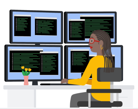 Methods For Learning Programming. Writing programming language code can ...