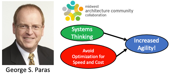 MACC Keynote on Adaptable Architecture | by Dan McCreary | Medium