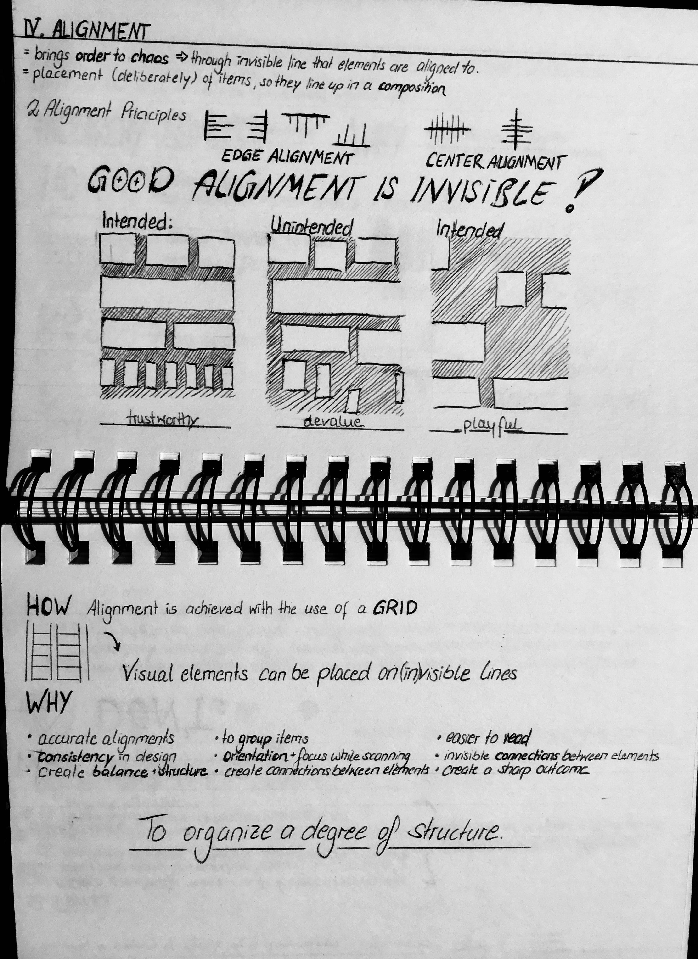 My way to learn UI Design as a UX Designer - Prototypr