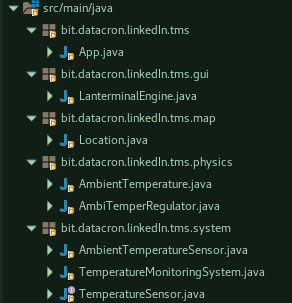 Text-Based GUI with Lanterna in Java | by George Boulougaris | Medium