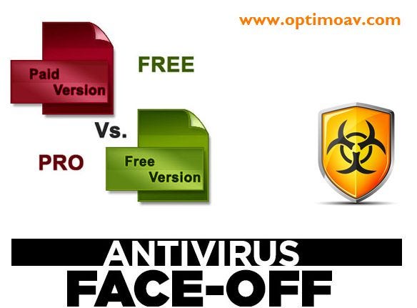 top 10 antivirus protection- How to Pick the Best Antivirus for Your ...