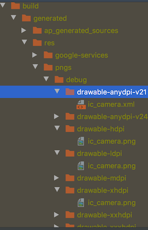 Android Vector Drawables. Everything about Vector Assets in… | by Satya Pavan Kantamani ...