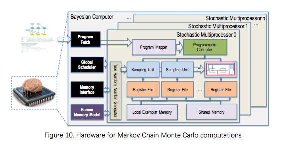 Matrix — The Crypto Gift That Just Keeps on Giving… | by Keith Tuskey ...