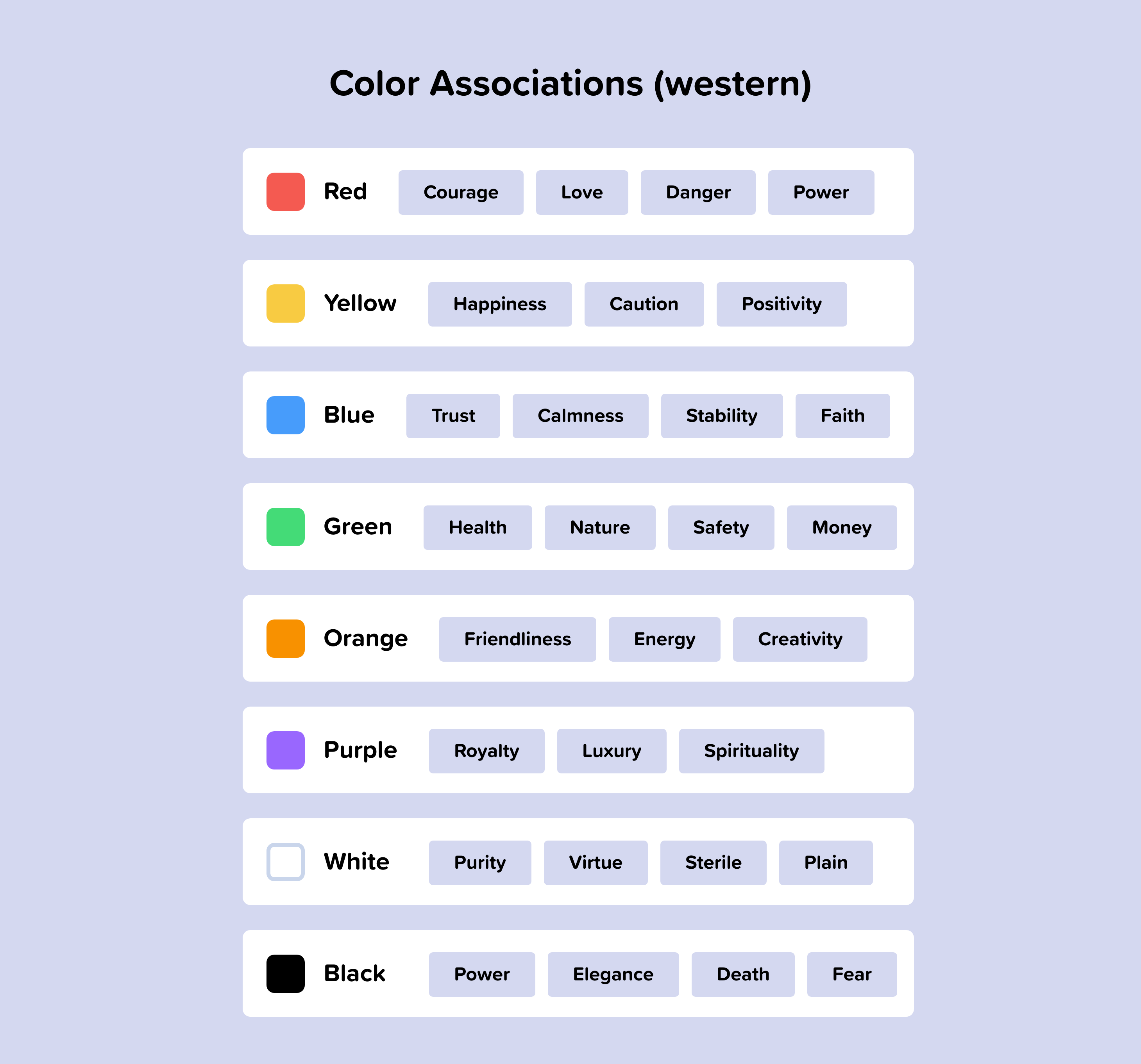 10 Principles for Color Usage in UI Design | by Danny Sapio | UX Collective