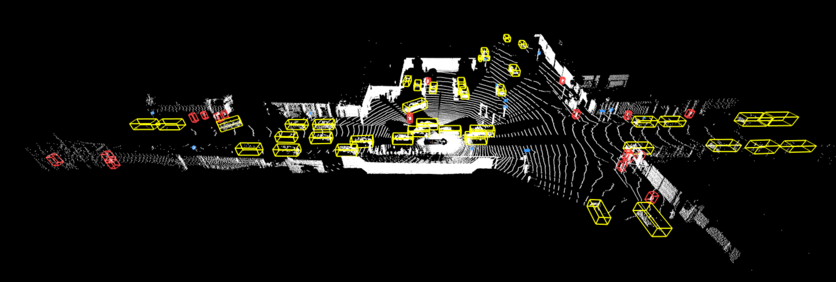 Waymo Open Dataset Sharing Our Self Driving Data For Research By Waymo Team Waymo Medium