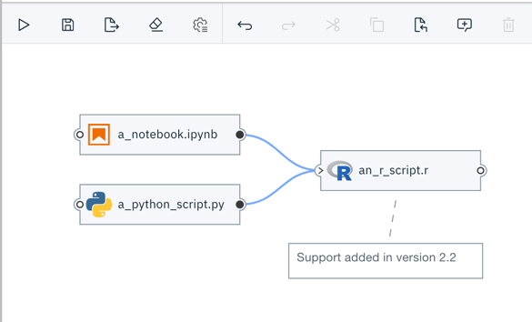 What’s New in Elyra 2.2. Support for R scripts, improved… | by Patrick ...
