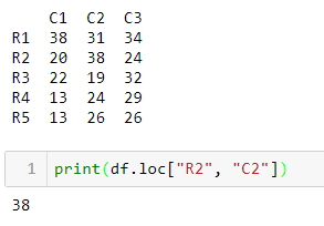 Beginner’s Guide to Data Analysis using numpy and pandas | by Soumyajit ...