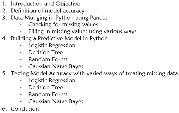 How handling of missing values affects Model Accuracy | by @Sankara ...