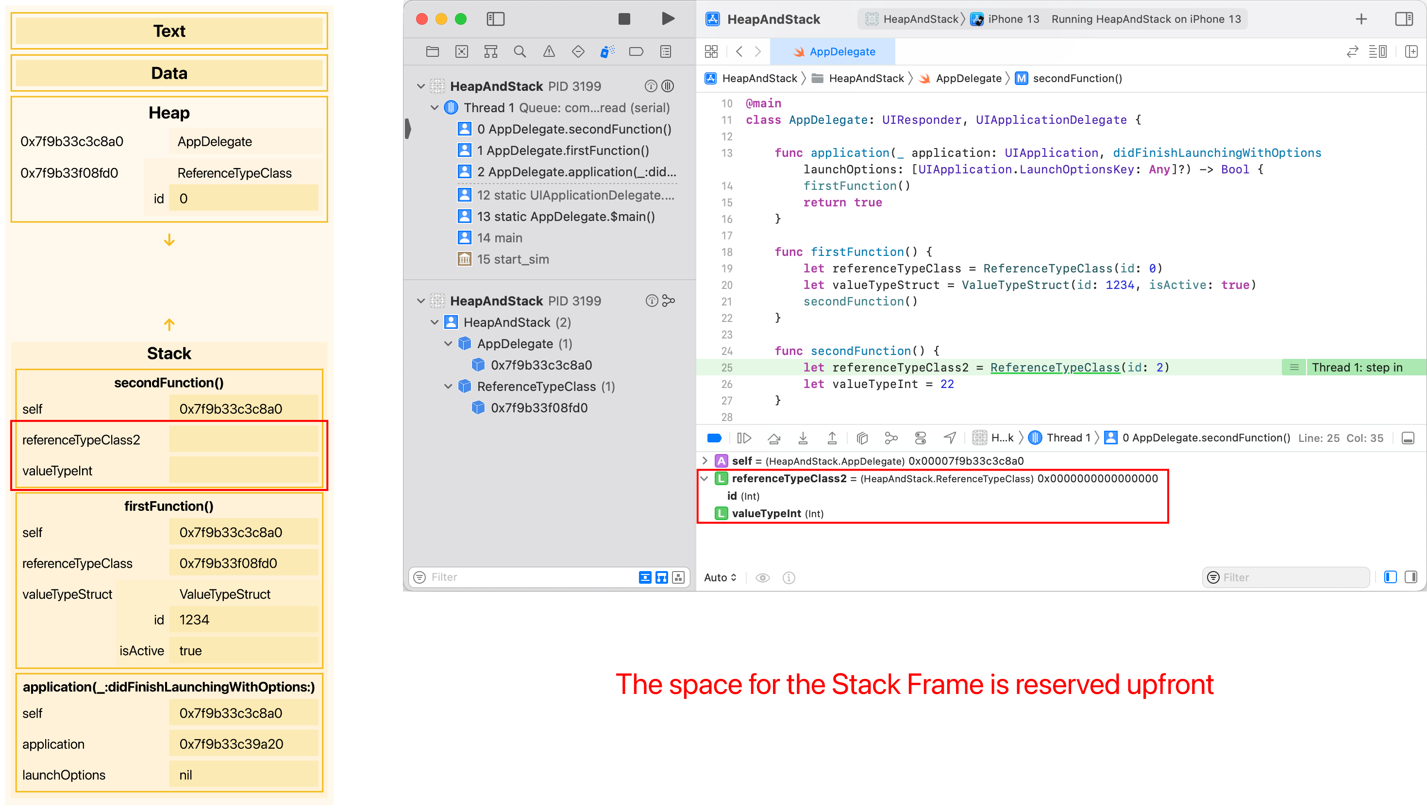 Heap & Stack: What the heck?. On interviews I was frequently asked ...