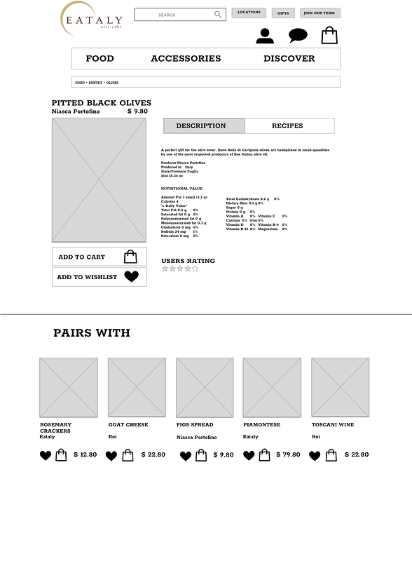 Redesigning Eataly website. Get a taste of Eataly’s website… | by Inma ...