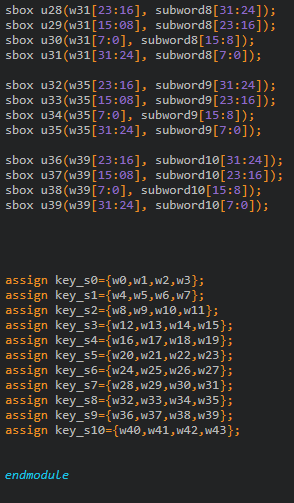 Aes Algorithm And Its Hardware Implementation On Fpga A Step By Step Guide By Gourav Saini