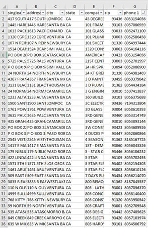 Dealing with Duplicates in Excel. Identifying and Managing Duplicate ...