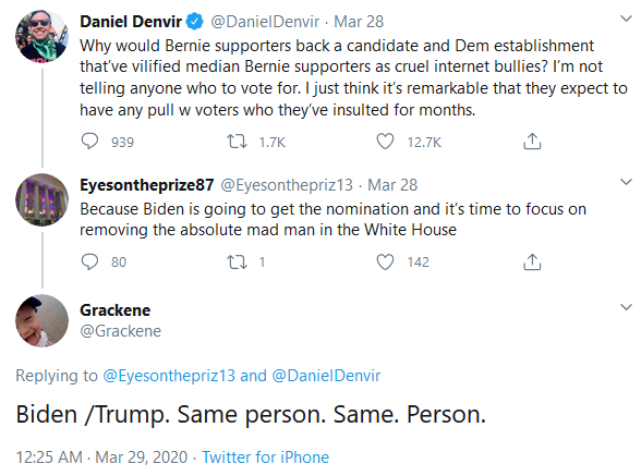 Hard Electoral Truths for 2020. If You Don’t Believe Bernie Bros Exist ...