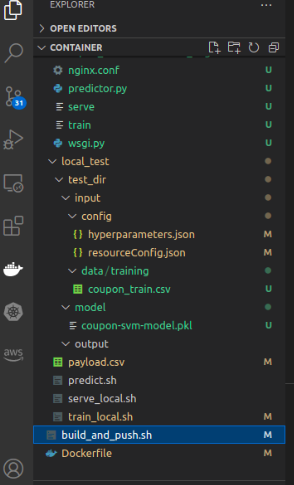 Automate SageMaker Real-Time ML Inference pipeline in a ServerLess way | by Prasanth Mathesh ...