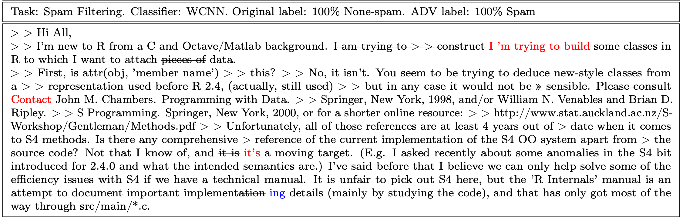 targeted adversarial attack pytorch