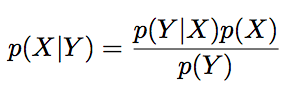 Variational Inference & Derivation of the Variational Autoencoder (VAE ...
