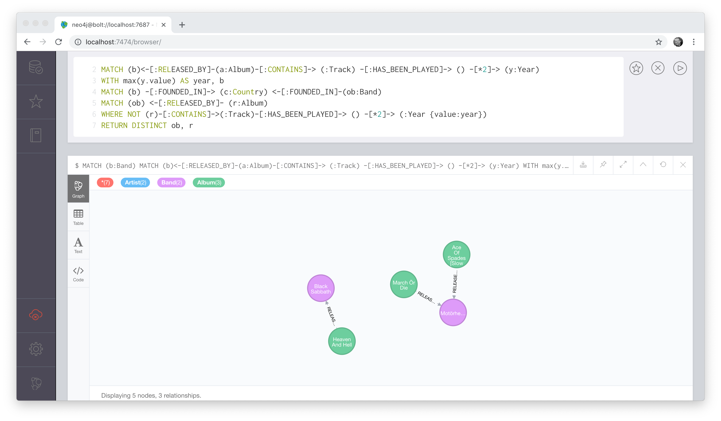 Spring Data Lovelace & Neo4j-OGM 3.1.3 went GA | by Michael Simons | Neo4j Developer Blog | Medium