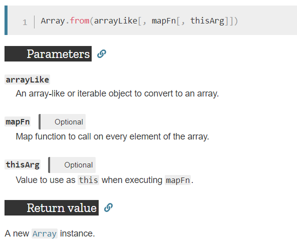 All You Need to Know About JavaScript Arrays with Example