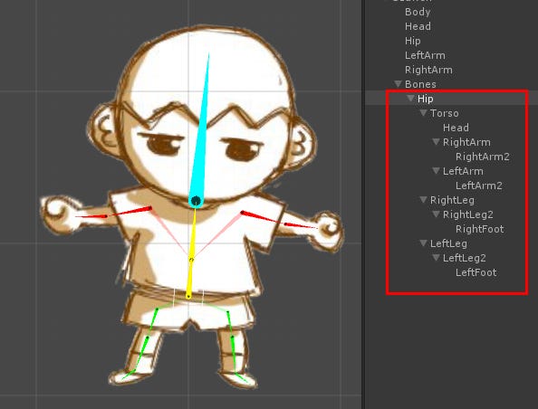Unity-Anima2D製作2D骨骼動畫(2)-綁骨架. 【綁骨架】… | by 程式文x平凡的遊戲人之路 | Medium