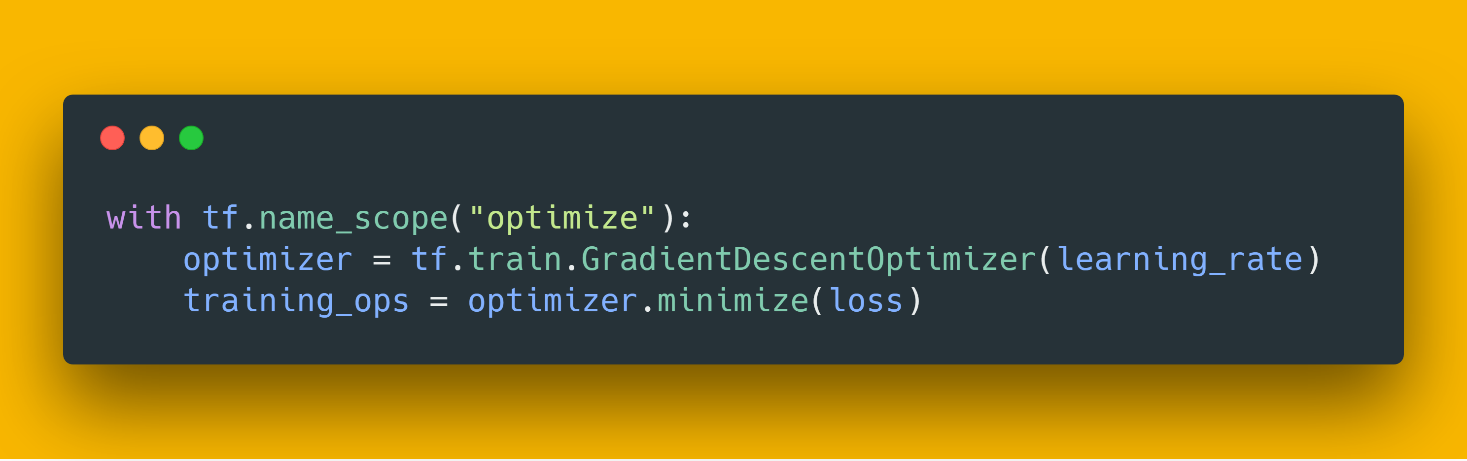 Implementation Of Batch Normalization In Tensorflow By Jaynil Patel Medium