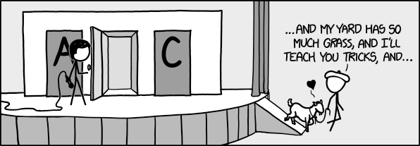 The Monty Hall Problem and The Bayes’ Theorem | by Juliana Daikawa | Medium