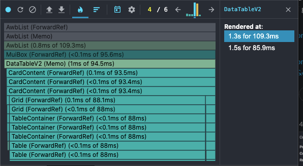Easiest way to monitor React application performances | by Henarivan ...