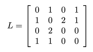 The Math Problems from Good Will Hunting, w/ solutions | by Jørgen ...