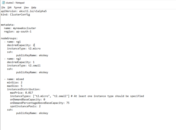 Deploying infrastructure on AWS using Amazon EKS. | by Anam Bakhtiyar ...