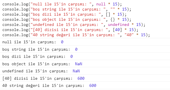Javascript Tür Dönüşümleri - Çağrı Elverişli - Medium