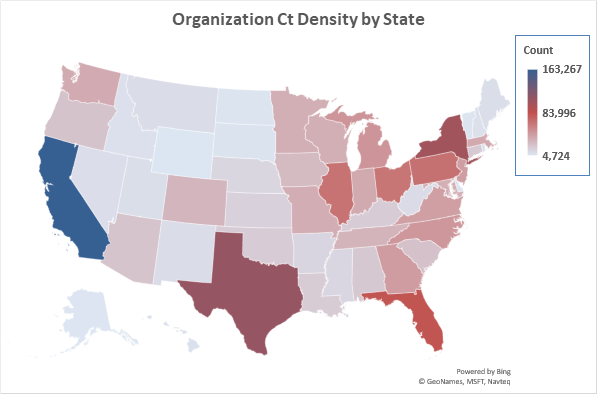 Data Analytics And Visualizations — Get Educated On Microsoft Excel By Don Tomoff Lets Excel