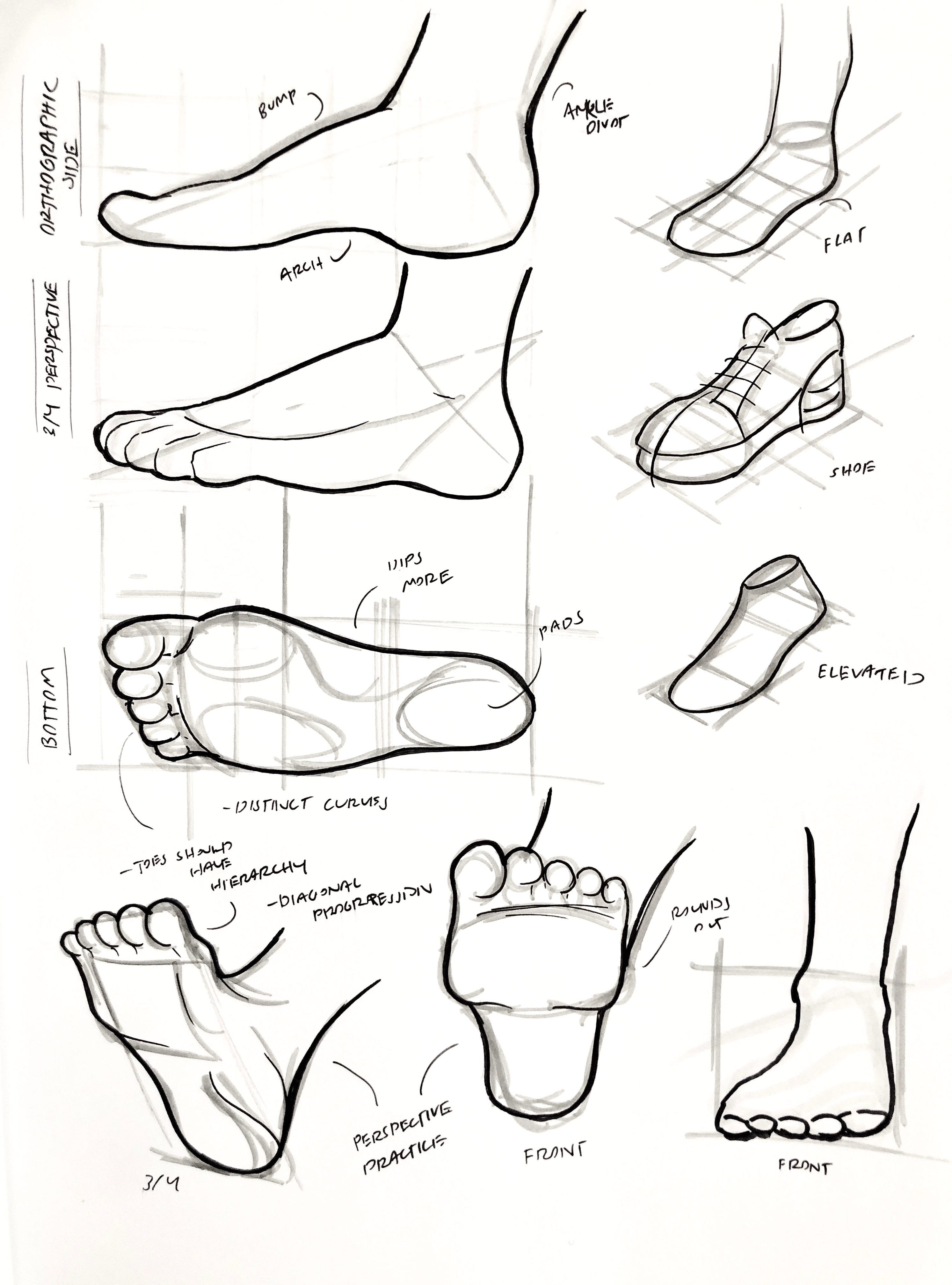 Gestural Drawings. In the beginning, we practiced the… | by Shannon Lin ...