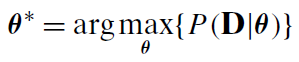 Expectation-Maximization Algorithm on Python | by PRATEEK KUMAR | Medium