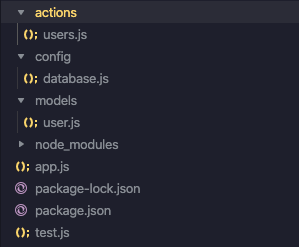 Mocha, Chai y Sinon Js. “¿Unit testing?, ¿cómo crees?, ¡el… | by Ivan ...