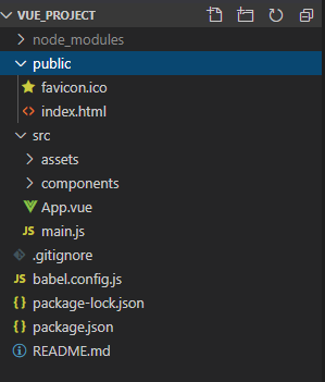Vue Front-end Framework. Vue is used to build SPA(single page… | by Sri ...