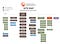 How to Create Information Architecture for Web Design | by AltexSoft ...