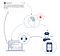 Automated Text Classification Using Machine Learning | by ParallelDots ...