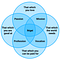 What the Japanese Concept of 'Ikigai' Teaches Us About Enjoying the ...