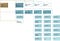 How to Create Information Architecture for Web Design | by AltexSoft ...