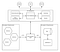 Anti Corruption Layer Pattern. How to use anti corruption layer to ...