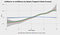 An Introduction to Expected Weighted On-Base Average (xwOBA) | by Sam ...