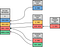 Evolving Container Security With Linux User Namespaces | by Netflix Technology Blog | Netflix ...