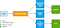 Learning to Read: Computer Vision Methods for Extracting Text from ...