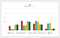Pokémon GO demographics: The evolving player mix of a smash-hit game ...