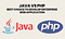 Java or PHP: Which is the Best Choice For Web Development in 2021? | by ...